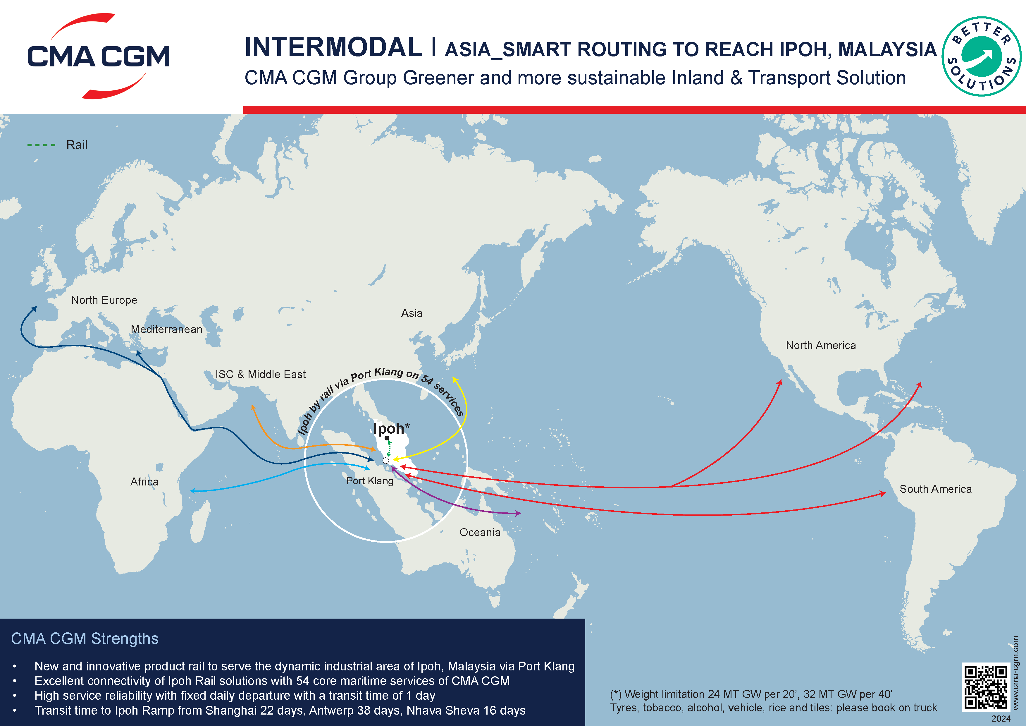 CMA CGM | Intermodal